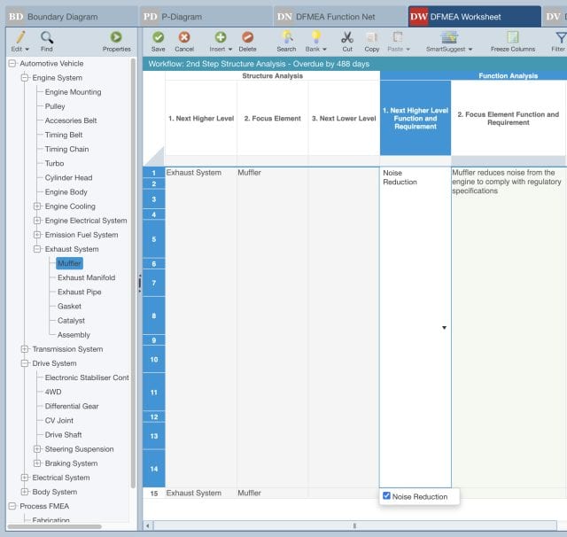 Relyence DFMEA Software | Browser-Based Design FMEA Tool