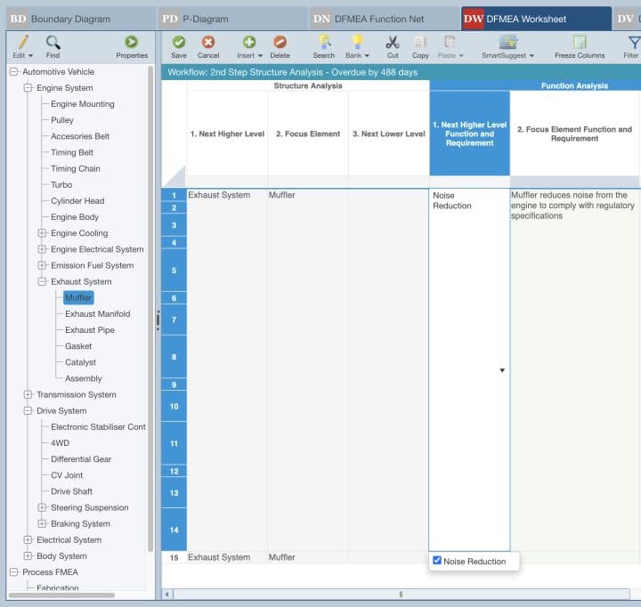 Relyence DFMEA Software | Browser-Based Design FMEA Tool