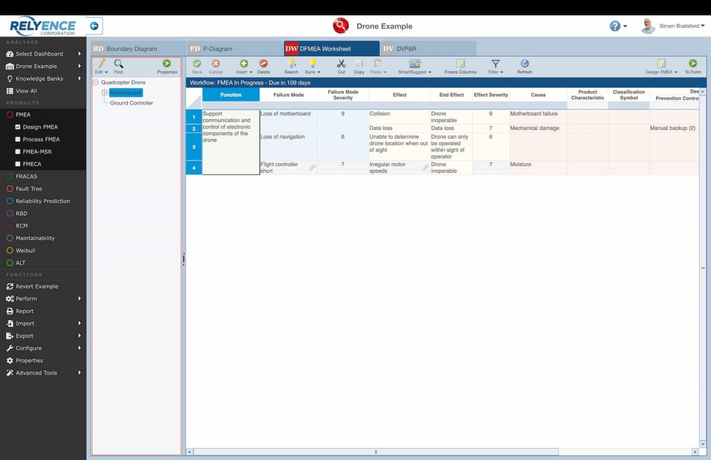 Relyence DFMEA Software | Browser-Based Design FMEA Tool