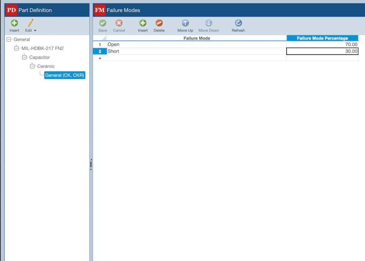 Relyence DFMEA Software | Browser-Based Design FMEA Tool