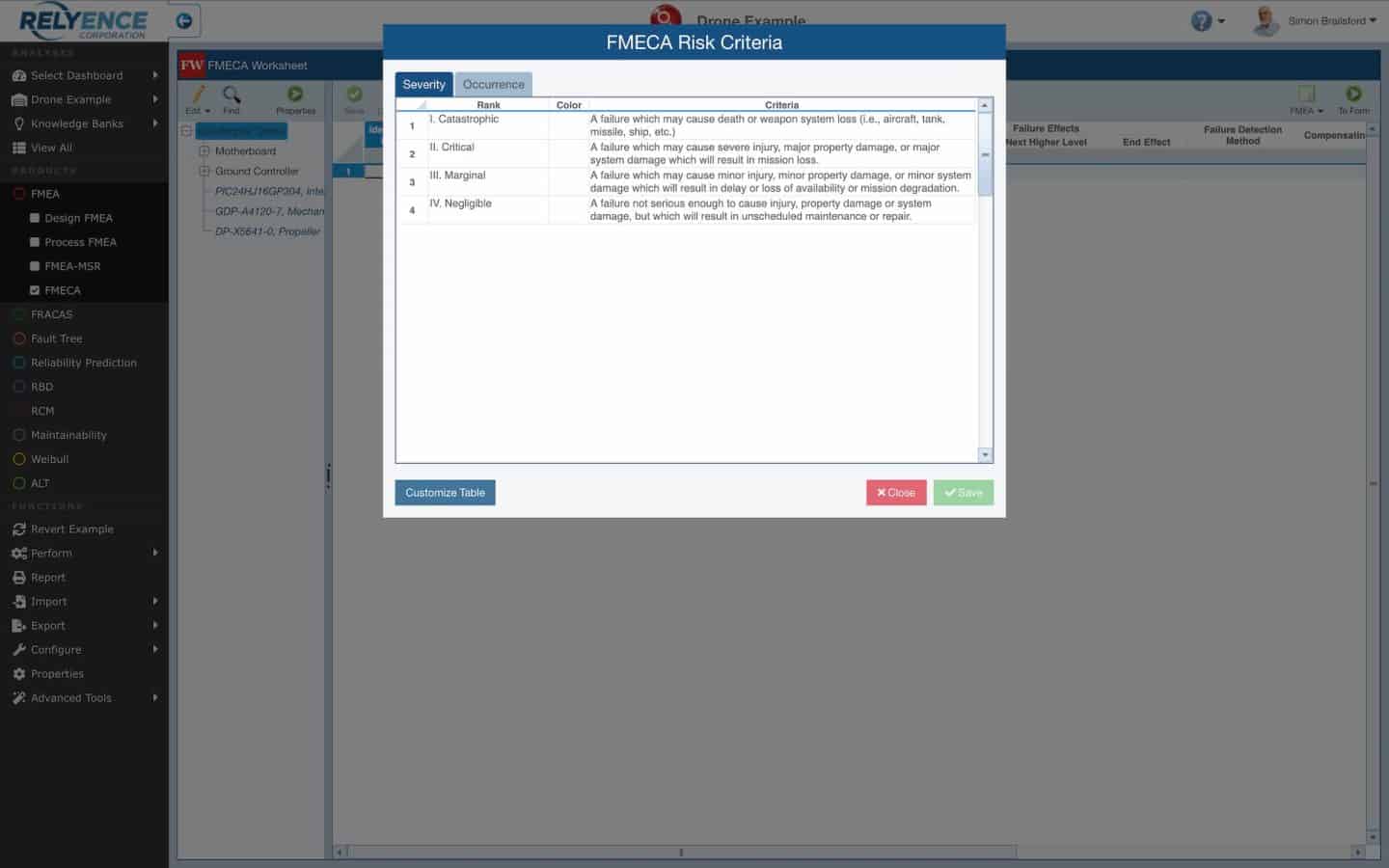 Relyence FMECA Software | MIL-STD-1629A FMECA Analysis