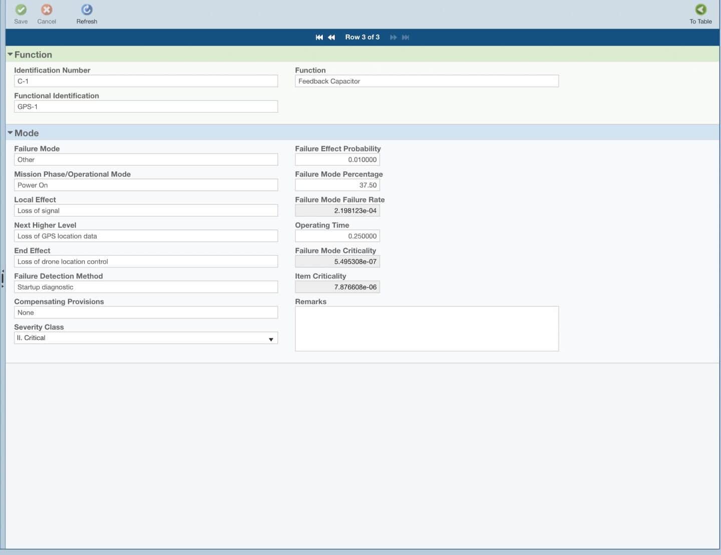 Relyence FMECA Software | MIL-STD-1629A FMECA Analysis