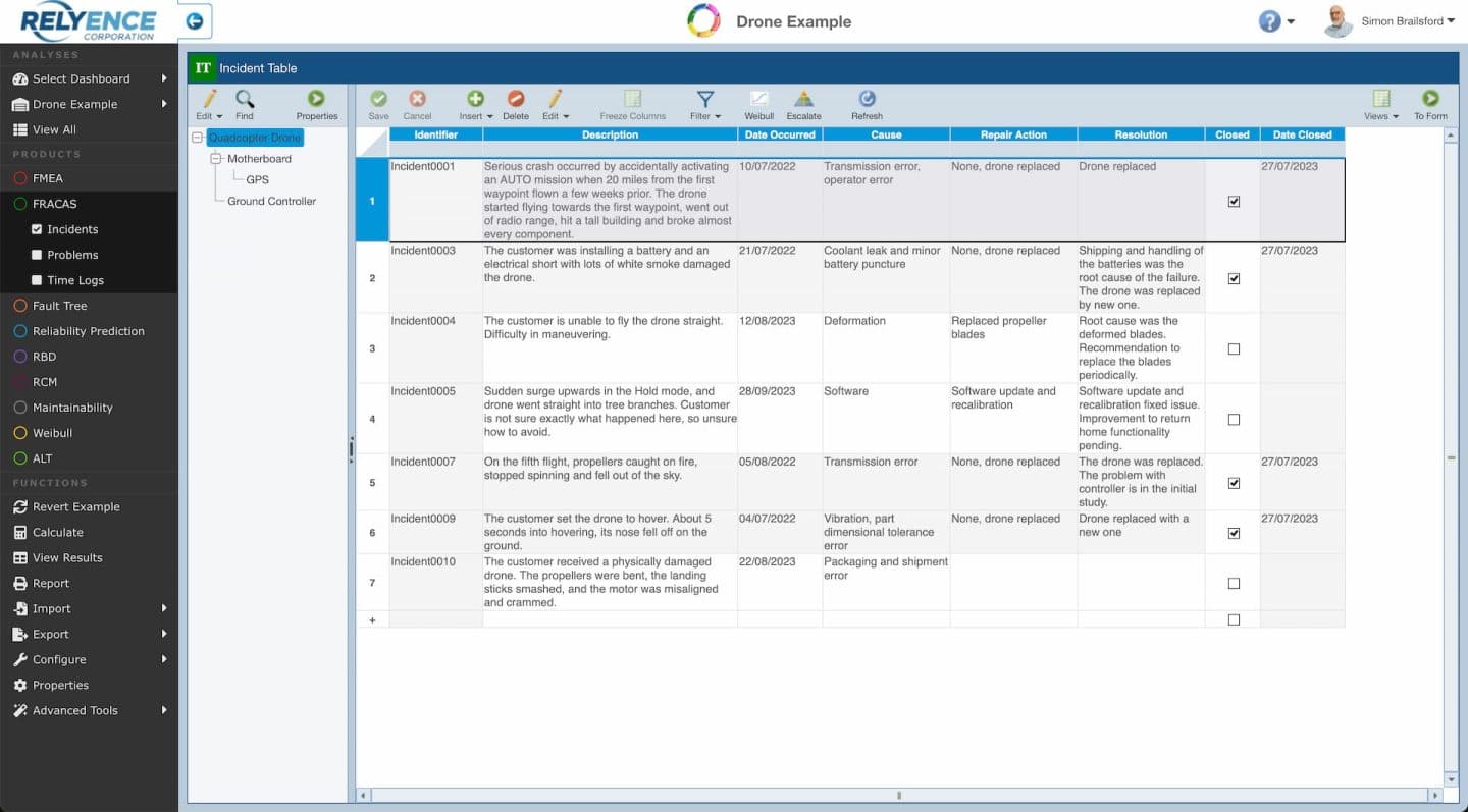 Relyence FRACAS Software | Customisable Failure Reporting