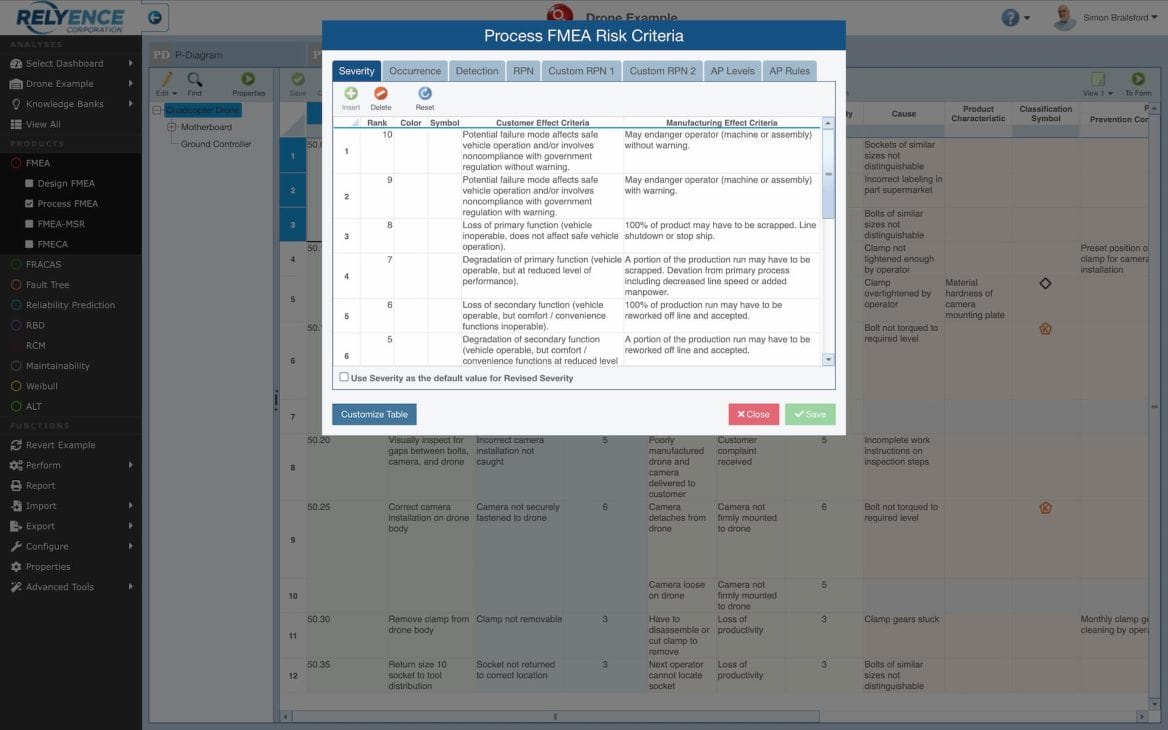 Relyence PFMEA Software | Always-in-Sync Process FMEA